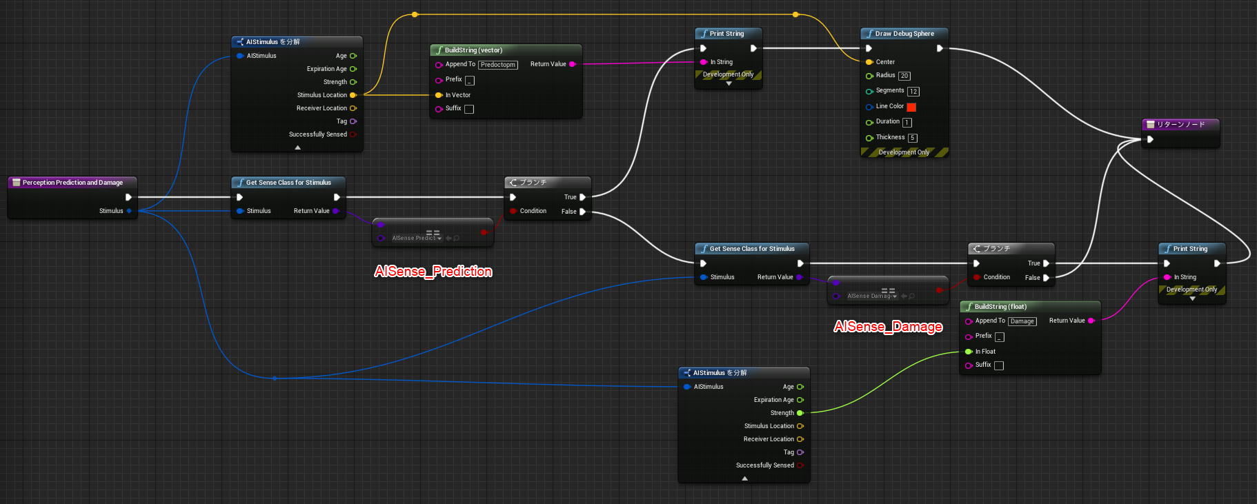【UE4】AIPerceptionをAIControllerとCharacterにアタッチした時の違い #UnrealEngine - Qiita