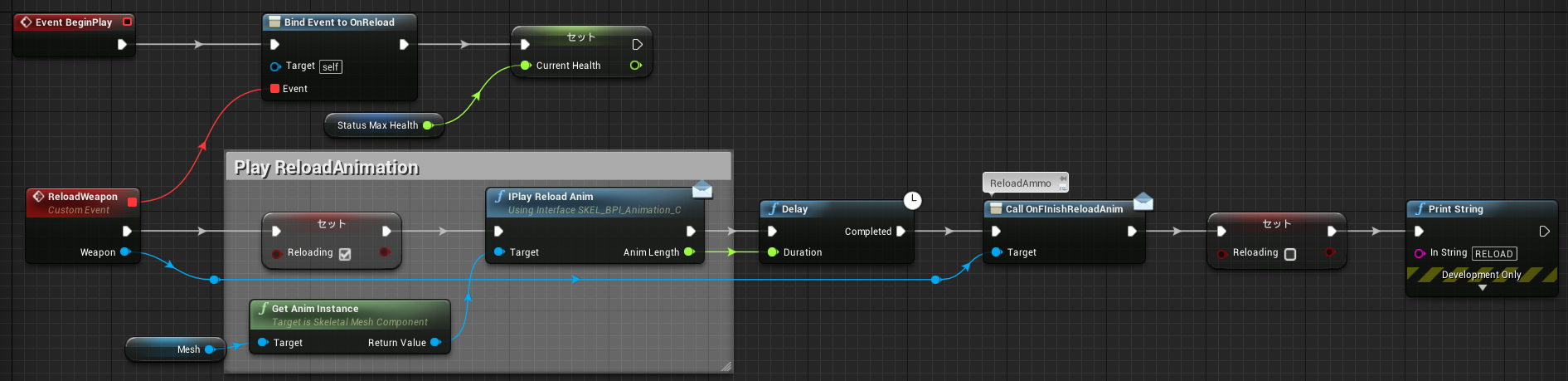 【UE4】AIのExample Projectを作ってみました（プログラム紹介＆解説編）第1章 #ゲームAI - Qiita