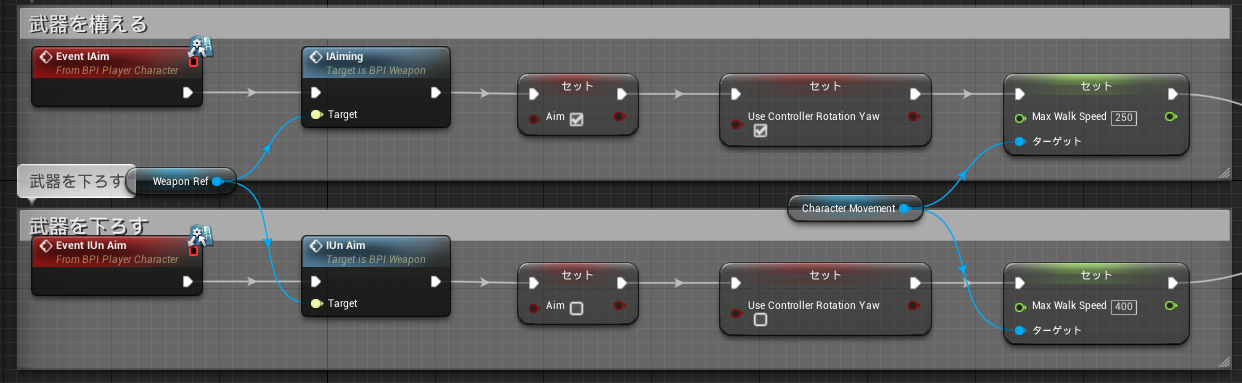 【UE4】AIのExample Projectを作ってみました（プログラム紹介＆解説編）第1章 #ゲームAI - Qiita