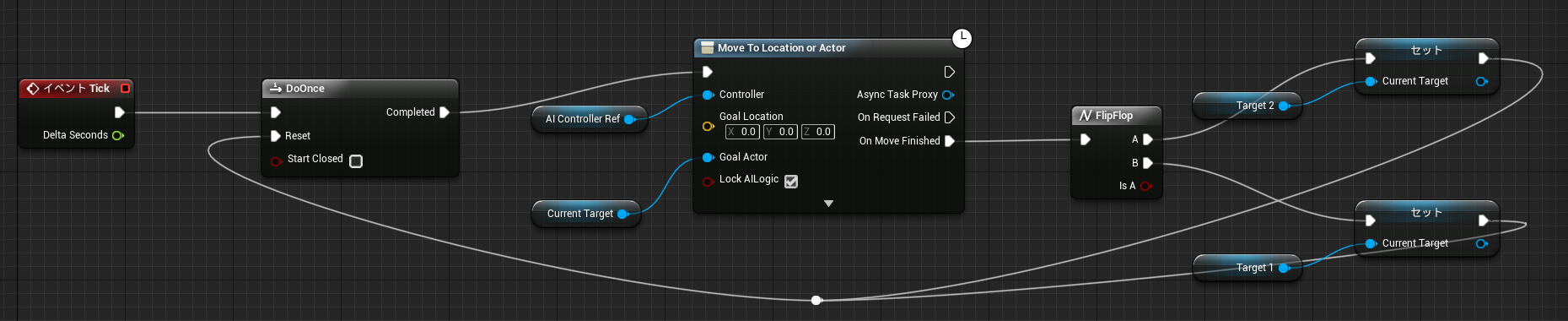 【UE4】Nav Link Proxy を使ってAIにジャンプをさせる #ゲームAI - Qiita
