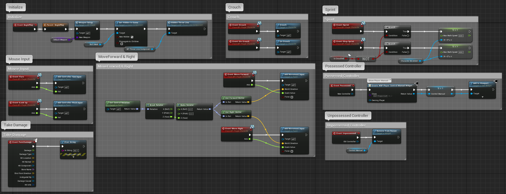 【UE4】AIのExample Projectを作ってみました（プログラム紹介＆解説編）第1章 #ゲームAI - Qiita