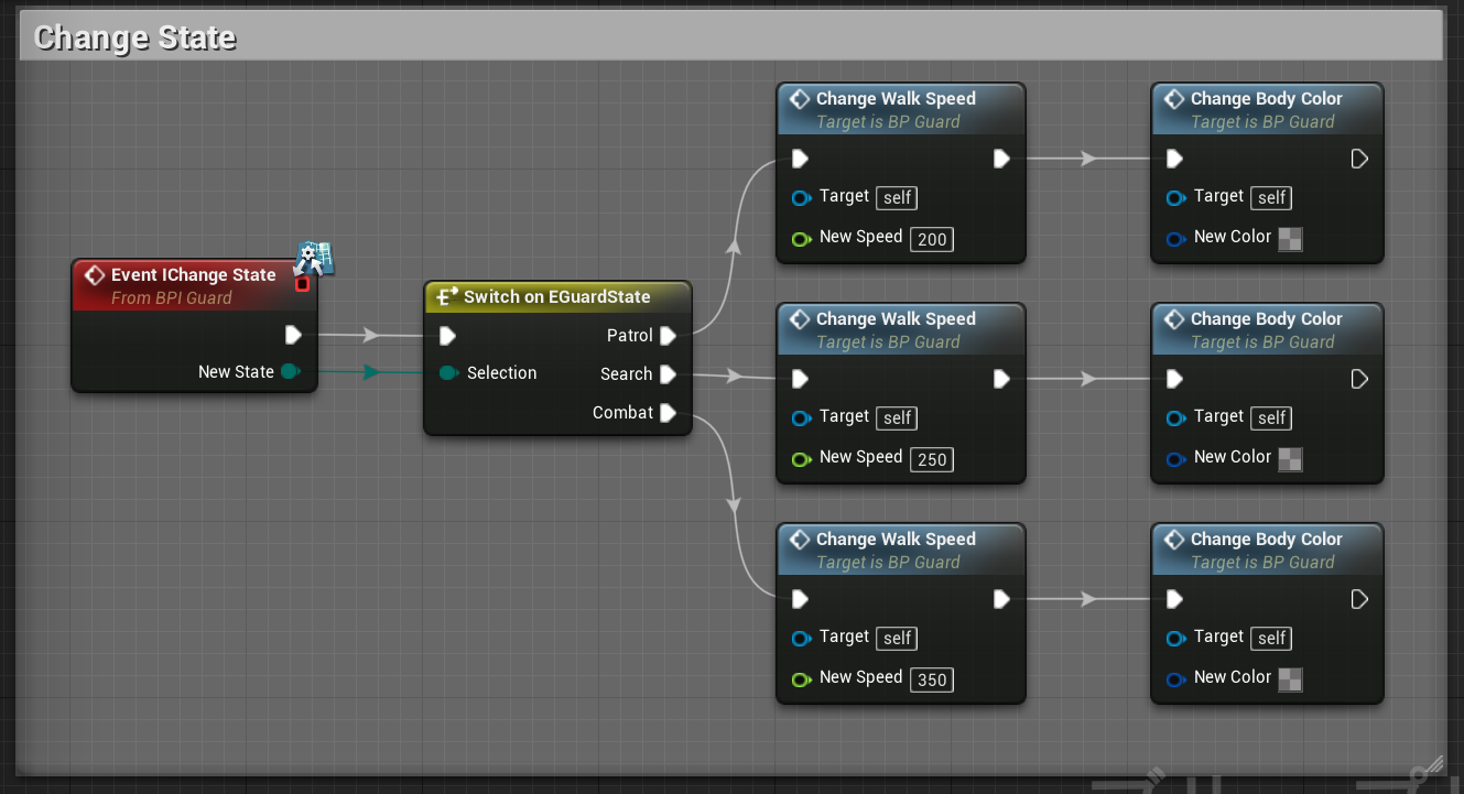 【UE4】AIのExample Projectを作ってみました（AI編）第2章 #ゲームAI - Qiita