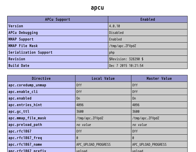 CentOS7 に 旧 APC （apcu & opcache）を導入する #centos7 - Qiita