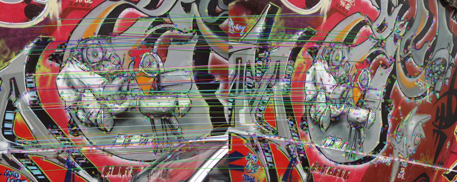 OpenCVのcv::findHomographyについて #ホモグラフィ行列推定 - Qiita