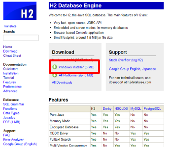 H2 Database Engine (H2DB) の環境構築 #入門 - Qiita