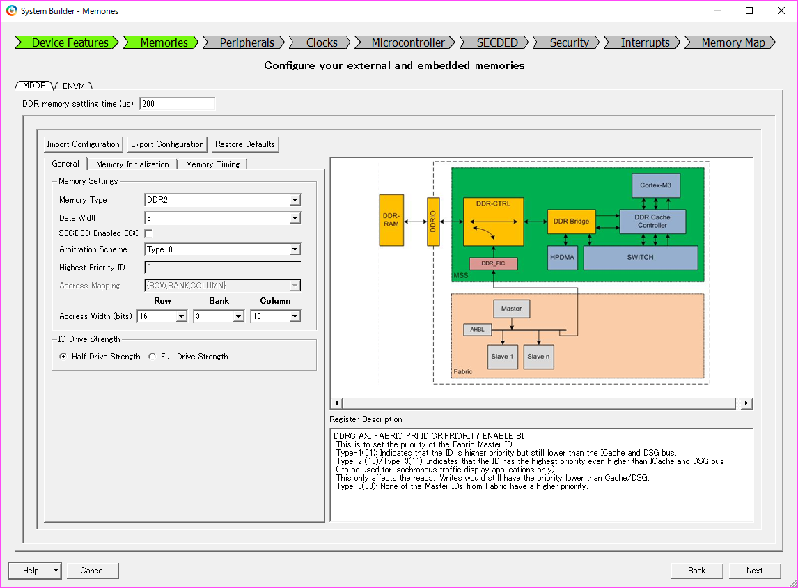 Microsemi社FPGA用のCPUコア紹介 #iP - Qiita
