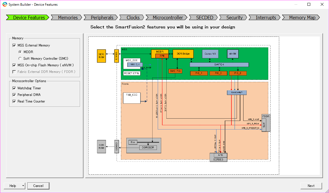 Microsemi社FPGA用のCPUコア紹介 #iP - Qiita