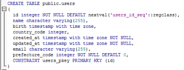 Nodejsのsequelizeでdbのmigrationを実行する Nodejs Qiita 