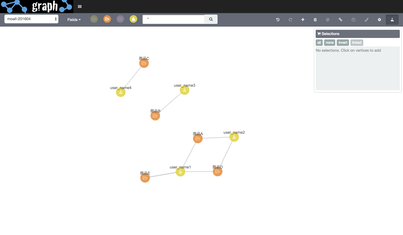 Kibana Graphファーストインプレッション #Elasticsearch - Qiita