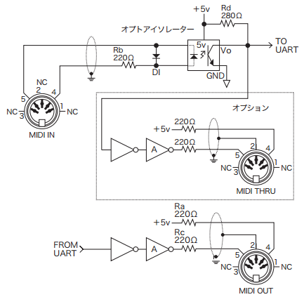 Arduino MIDI Library の使い方 #Arduino - Qiita
