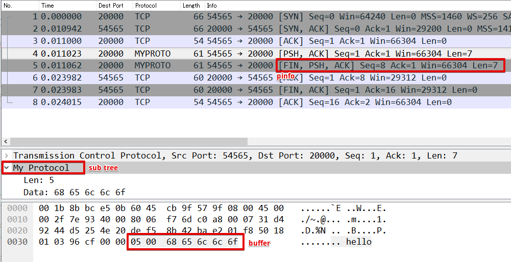 Wireshark で独自プロトコルを解析 (dissector with Lua) #Lua - Qiita