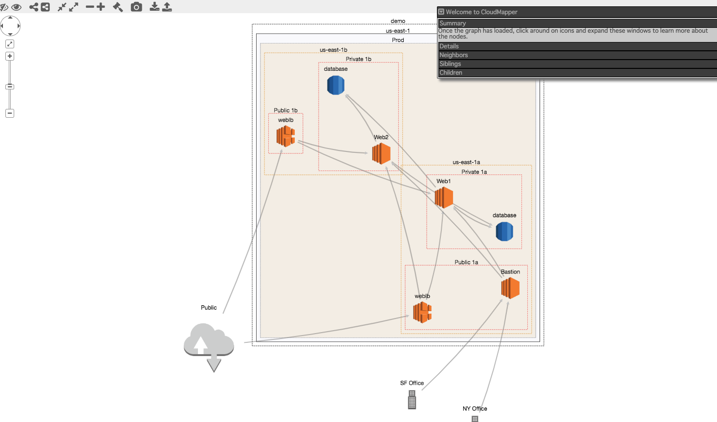 「CloudMapper」を試してみた #AWS - Qiita