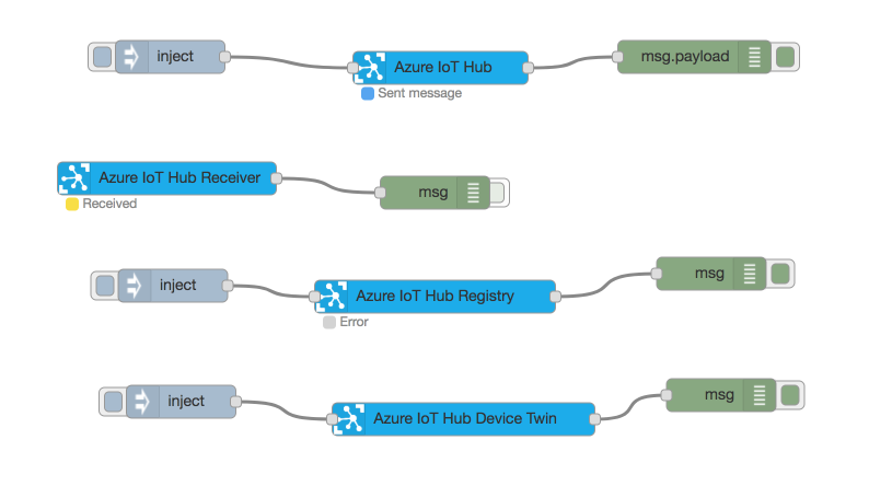 Node-RED で Azure IoT Hub を使う #node-red - Qiita