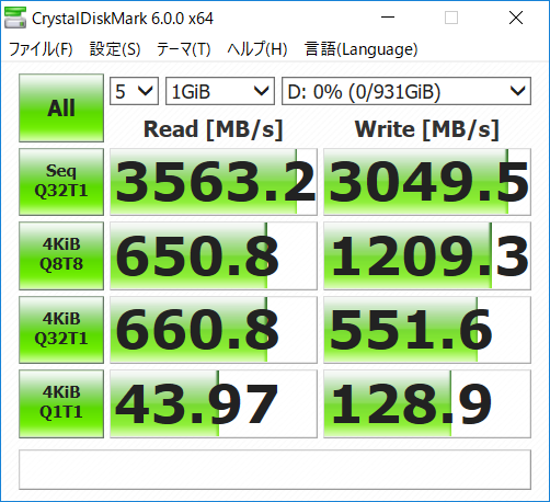 M.2 SSDのRAID 0には相応の覚悟を #ssd - Qiita