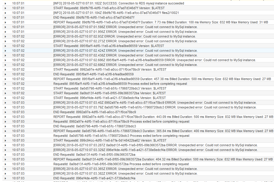 LambdaとRDSで爆死してみる #AWS - Qiita