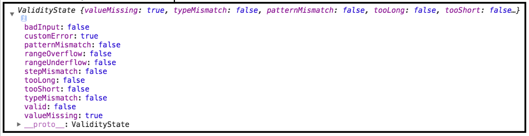 [JavaScript]HTML5 Form Validationの制御と注意事項 #Invalid - Qiita