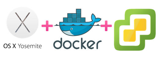 Docker Machineを使ってDockerホストを立てる（VMware ESXi 5.5 Update2編） #MacOSX - Qiita