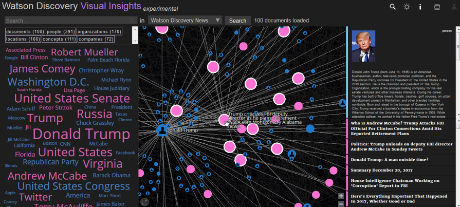 【2019/2月更新】Watson Discovery Serviceが日本語対応したので、触ってみた【何、それ？】編 #ibmcloud - Qiita