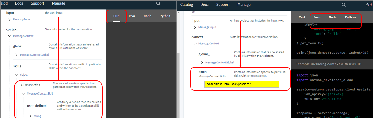 Watson Assistant API V1/V2の違い #ibmcloud - Qiita