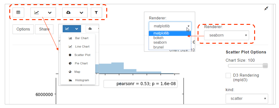 Jupyter/Pythonでデータ分析する人にお勧めしたい！便利なライブラリー「PixieDust」をザクッと紹介します #Python - Qiita