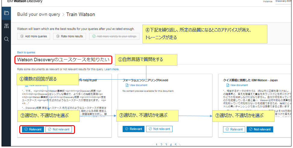 【2019/2月更新】Watson Discovery Serviceが日本語対応したので、触ってみた【何、それ？】編 #ibmcloud - Qiita