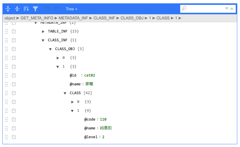 Rからe-Stat APIを使う #R - Qiita