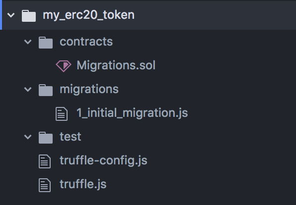 Truffle で始める Ethereum 入門 - ERC20 トークンを作ってみよう #solidity - Qiita