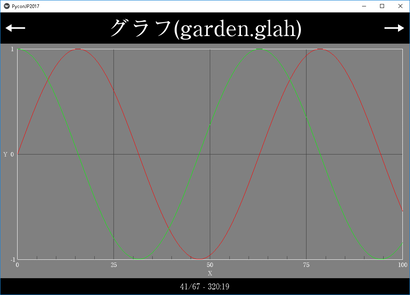 Pycon JP 2017 の「kivyによるアプリケーション開発のすすめ」のソースコードの解説 #Python - Qiita