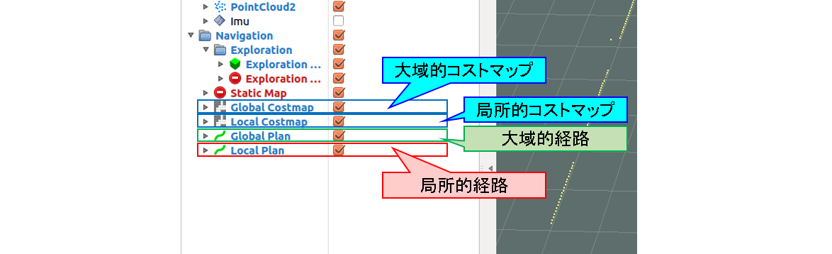 Navigation Stack を理解する - 2.2 move_base: ソフトウェア構成をみる #ROS - Qiita