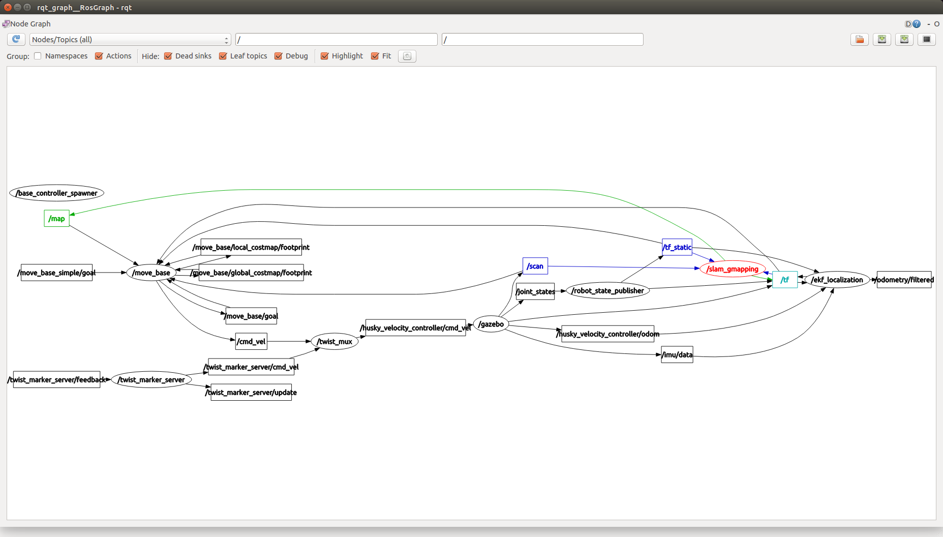 Navigation Stack を理解する - 4.2 gmapping: ソフトウェア構成をみる #ROS - Qiita