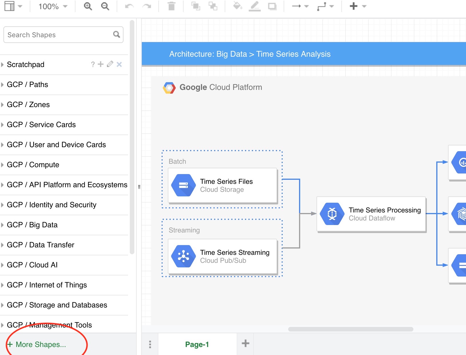 draw.io で技術資料の図を作成し、使い回すまでの流れ #Draw.io - Qiita