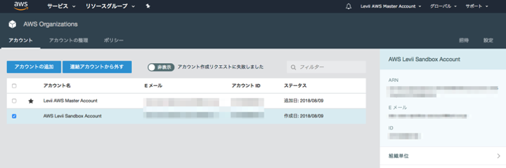 AWS Organizations を実際に初めてみる第一歩 #AWS - Qiita