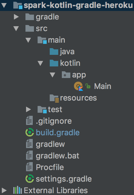 Spark Framework + Kotlinで書いたGradleプロジェクトをHerokuにデプロイする #gradle - Qiita