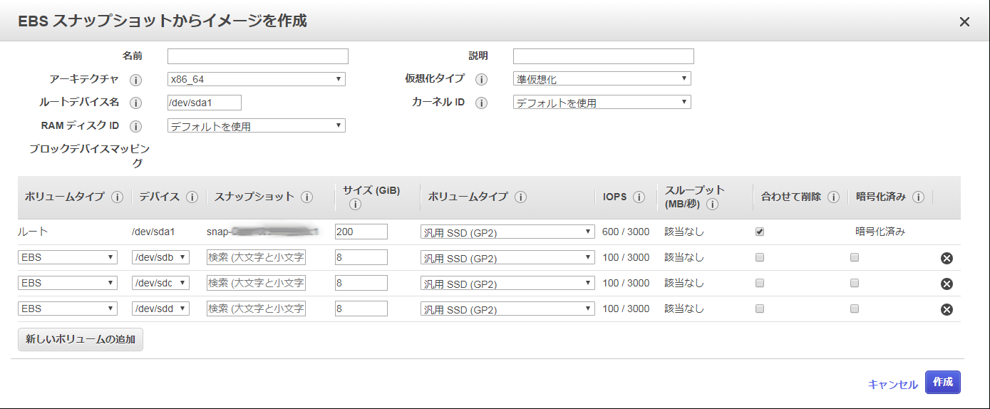AWSの暗号化されたEBSスナップショットを持つAMIを他のアカウントと共有 #Cloud - Qiita