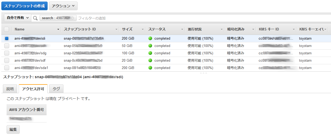 AWSの暗号化されたEBSスナップショットを持つAMIを他のアカウントと共有 #Cloud - Qiita