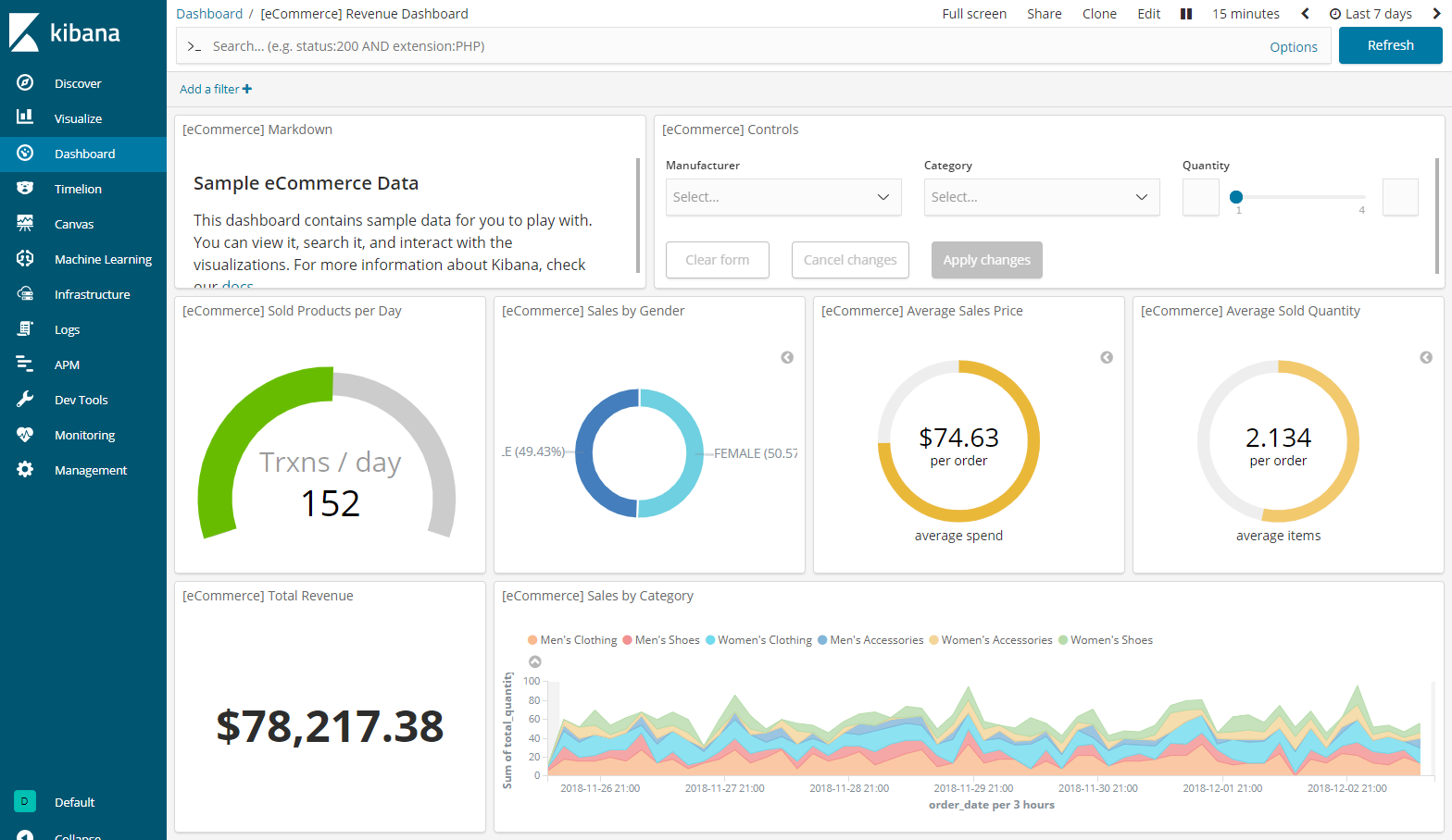 Kibana CanvasでCanvasならではの表現をしよう #Elasticsearch - Qiita