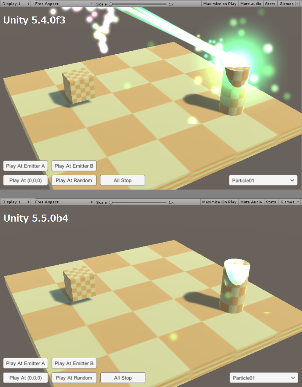 Unity5.5でデプスバッファのnearとfarが入れ替わった話 #Unity - Qiita