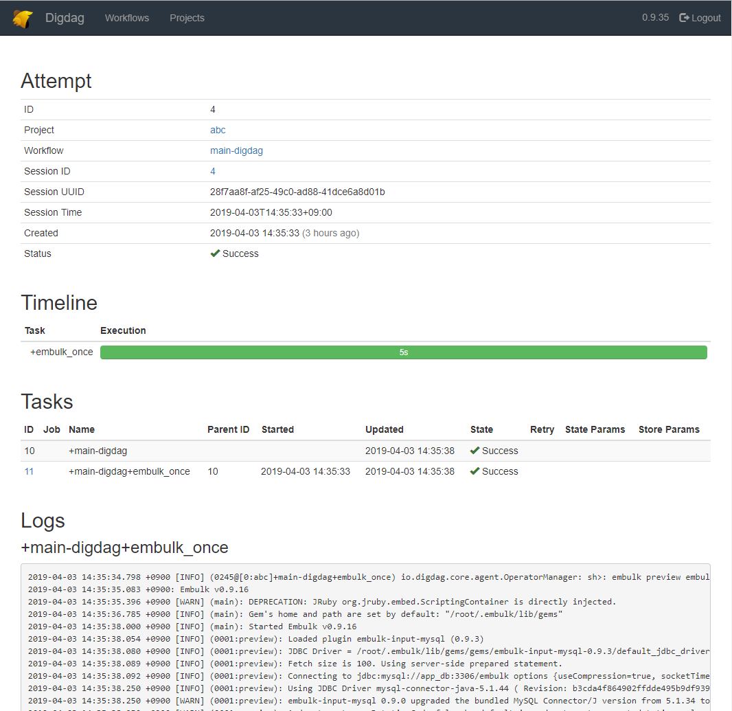 digdagメモ #digdag - Qiita