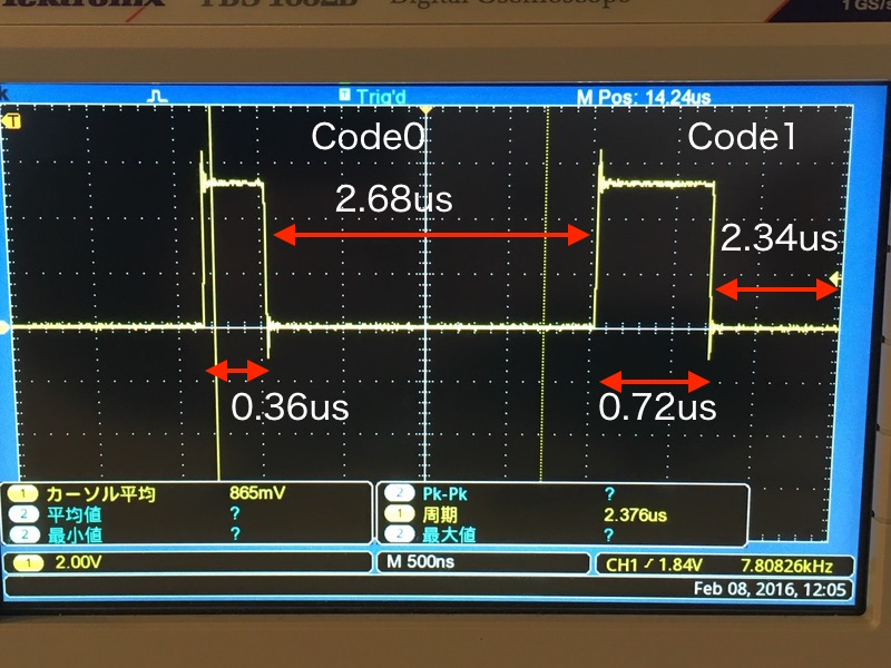 WS2812をArduinoから制御する #IoT - Qiita