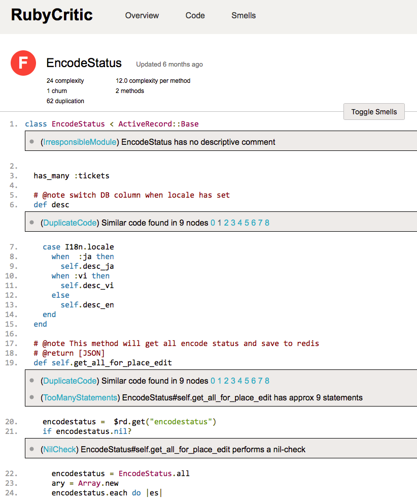 Railsで便利なコード静的解析Gem rubycritic (所要時間3分) #Ruby - Qiita