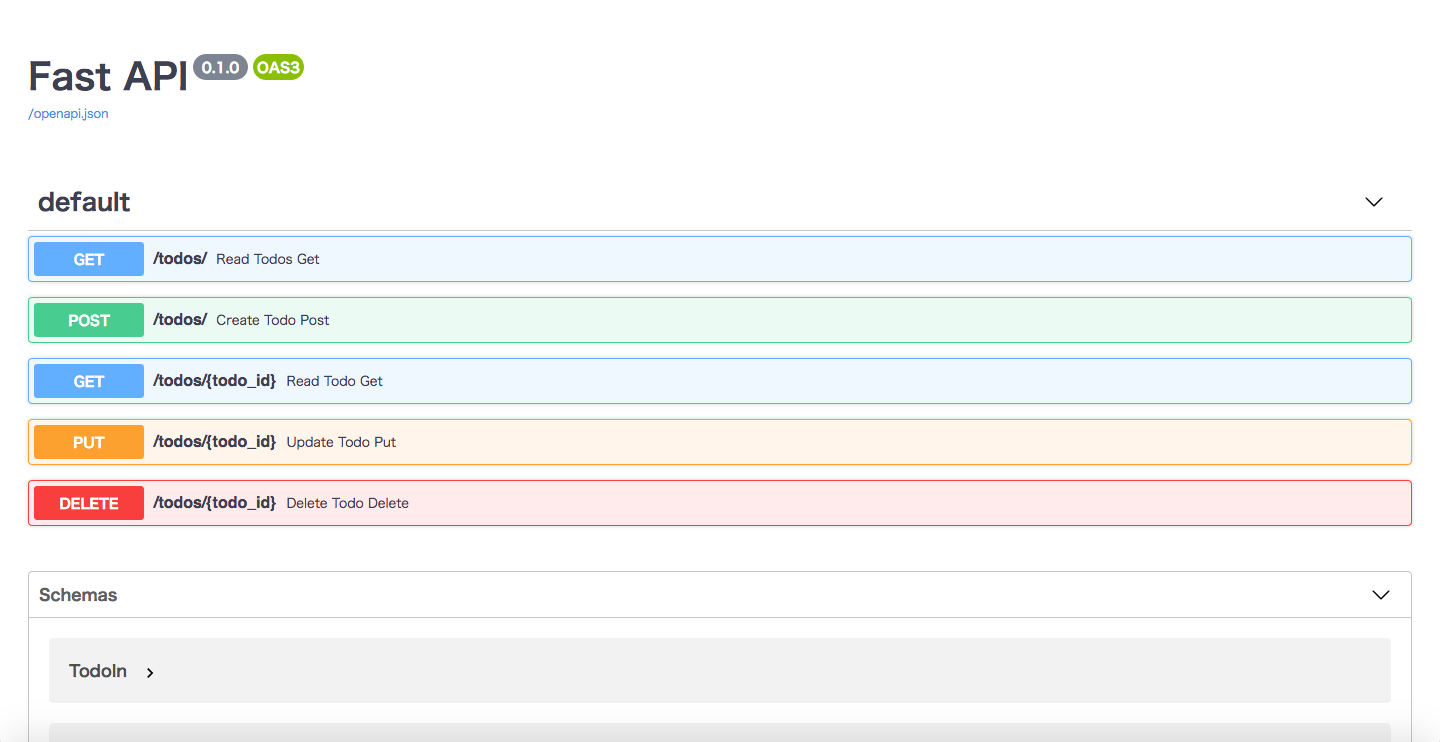 FastAPI｜DB接続してCRUDするPython製APIサーバーを構築 #sqlalchemy - Qiita