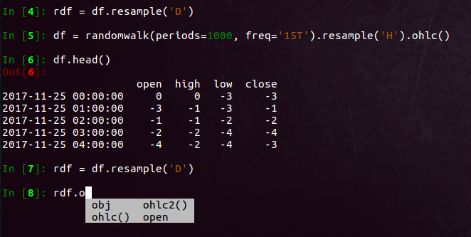ローソク足OHLCの時間足を変える #Python - Qiita