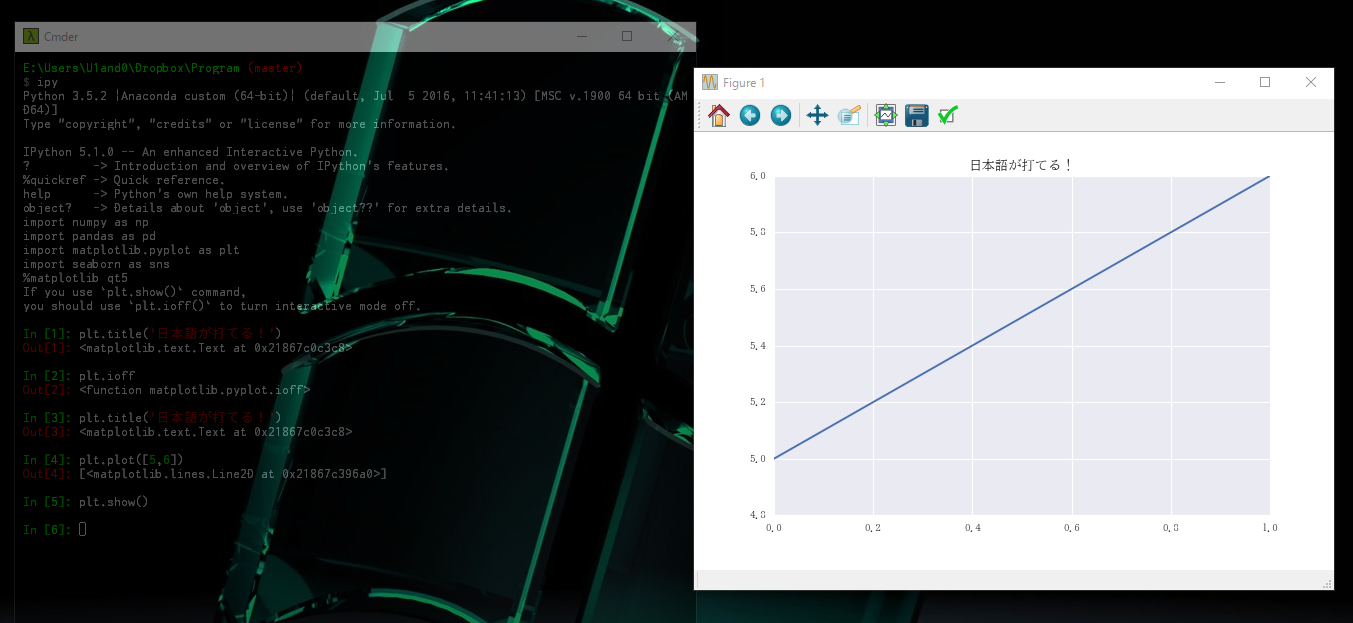 Jupyter, Ipythonの設定 ~起動、グラフの日本語表示、エイリアス、インライン表示、スタートアップモジュールインポート~ #Python - Qiita