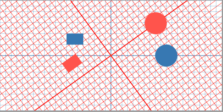 [Unity] ShaderTutorial2D #Unity - Qiita
