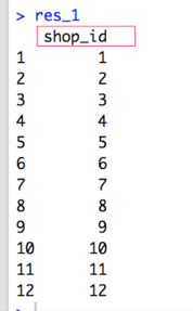 sqldfライブラリを使ってRでSQLコマンドを使う 日本語もOK #PostgreSQL - Qiita