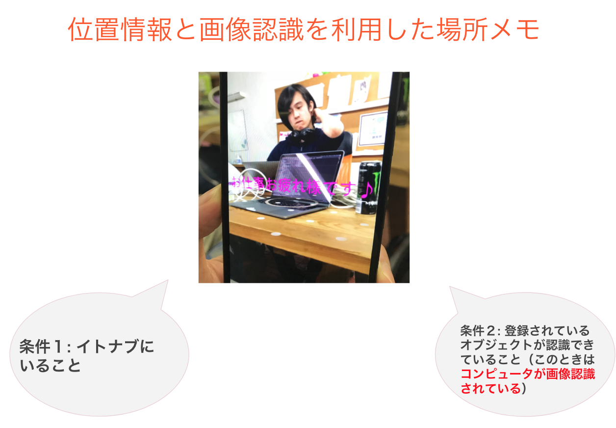 Firebase MLKit と ARCore Sceneform を同時に試せるサンプルを作ってみた #Android - Qiita