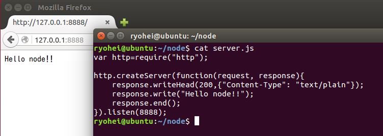 Js初心者のnodejs自習メモ(2)アップローダを作ろう①~全体の見通し~ Javascript Qiita