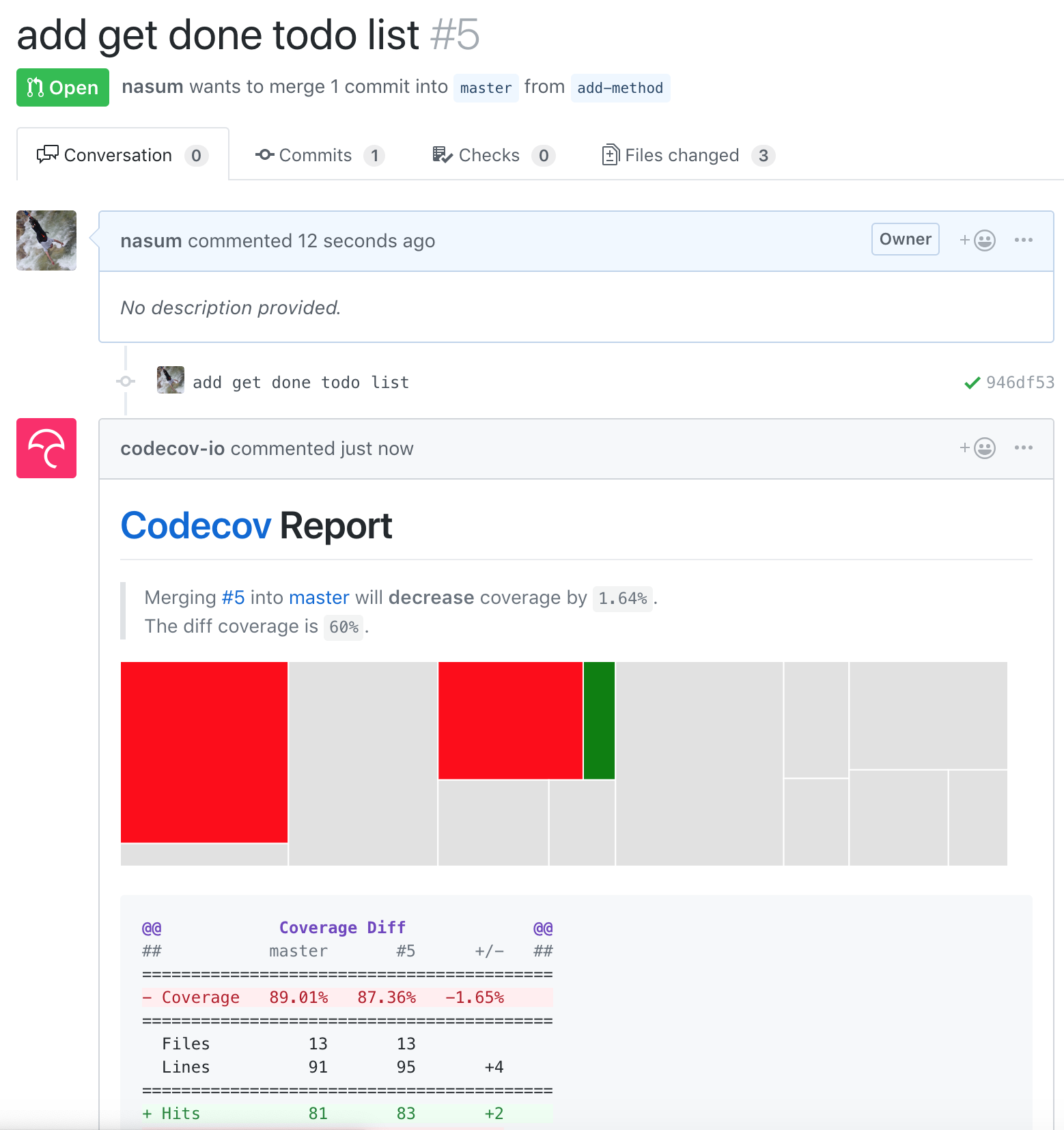 Codecovを使ってカバレッジを計測する Python Qiita 