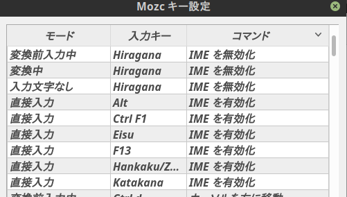 UbuntuベースOSでの、US Keyboard+mozc(+ Fcitx) による日本語変換の設定 #Mozc - Qiita