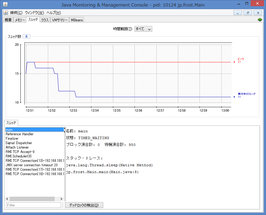 簡単にJavaアプリケーションの情報を見る方法 #JVM - Qiita
